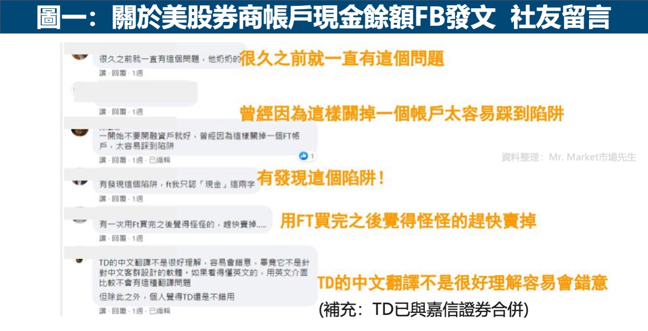 美股券商帳戶現金餘額陷阱？如何查詢真正現金餘額(以Firstrade、IB、TD為例) - Mr.Market市場先生
