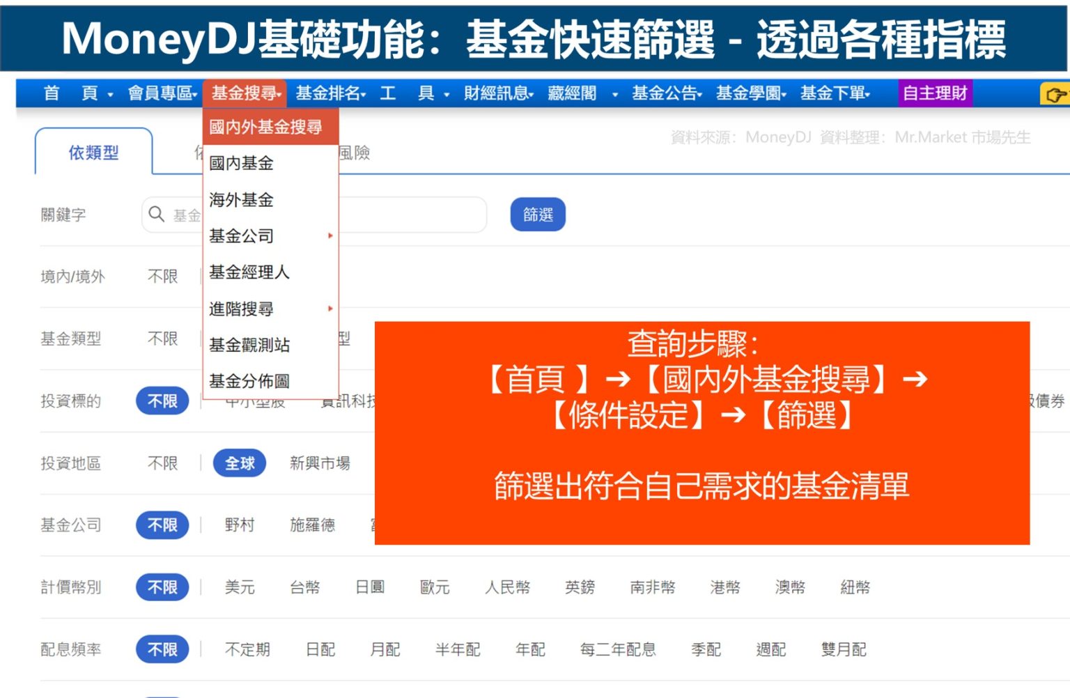如何用MoneyDJ網站查基金資料?基金分析工具圖解教學/特色功能介紹 - Mr.Market市場先生
