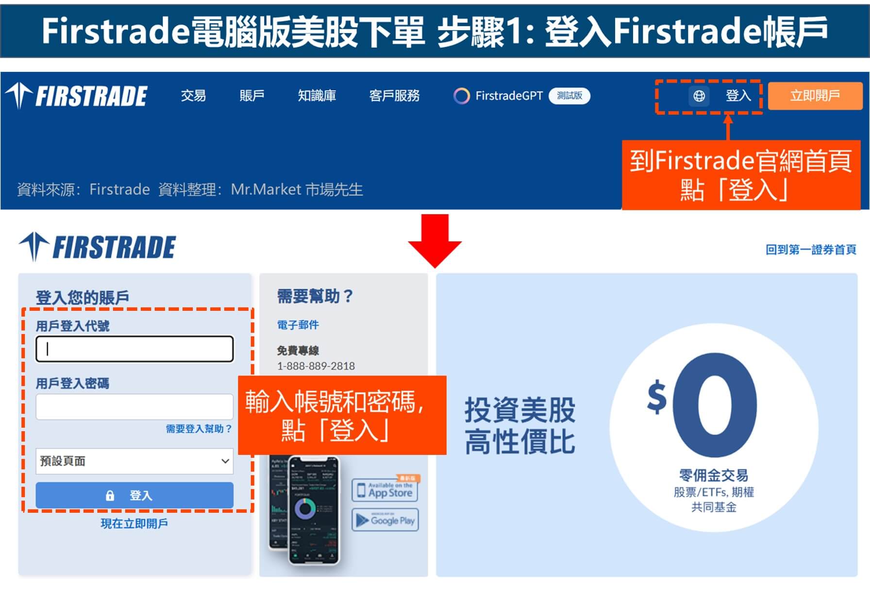 Firstrade美股下單教學：如何用Firstrade買美股 (詳細流程圖解) - Mr.Market市場先生