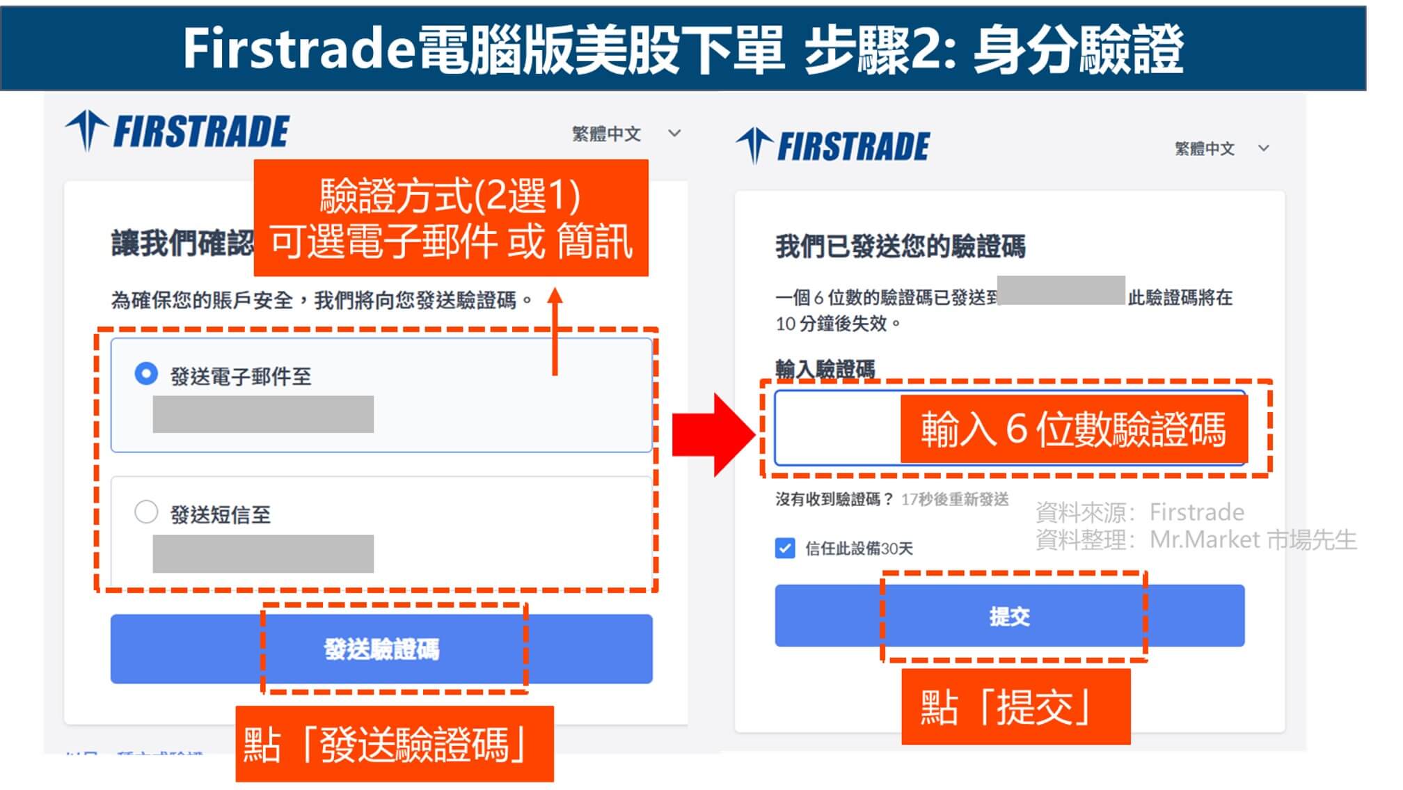 Firstrade美股下單教學：如何用Firstrade買美股 (詳細流程圖解) - Mr.Market市場先生