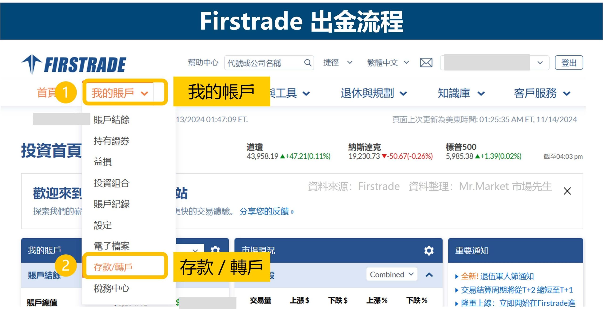 Firstrade出金教學 - 如何把資金匯款回台灣？(步驟圖解、匯款手續費) - Mr.Market市場先生