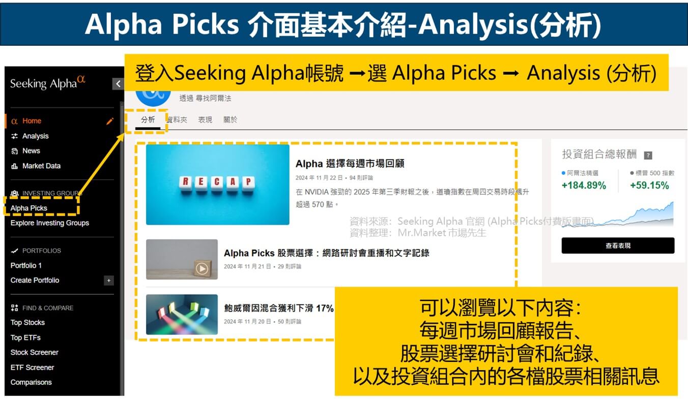 付費美股工具Alpha Picks 如何篩選投資組合？特色功能、基本介面介紹 - Mr.Market市場先生