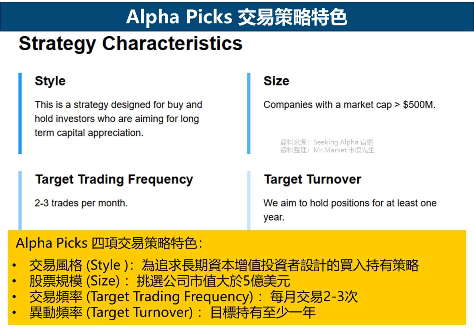 付費美股工具Alpha Picks 如何篩選投資組合？特色功能、基本介面介紹 - Mr.Market市場先生