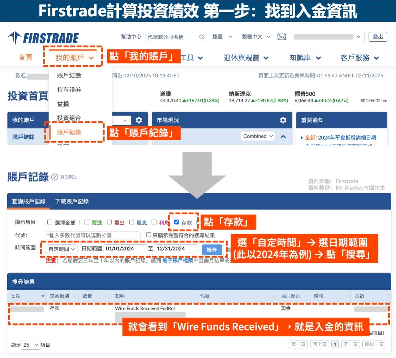 年度投資績效怎麼計算？以Firstrade / IB帳戶為例 (附年化報酬率excel教學)