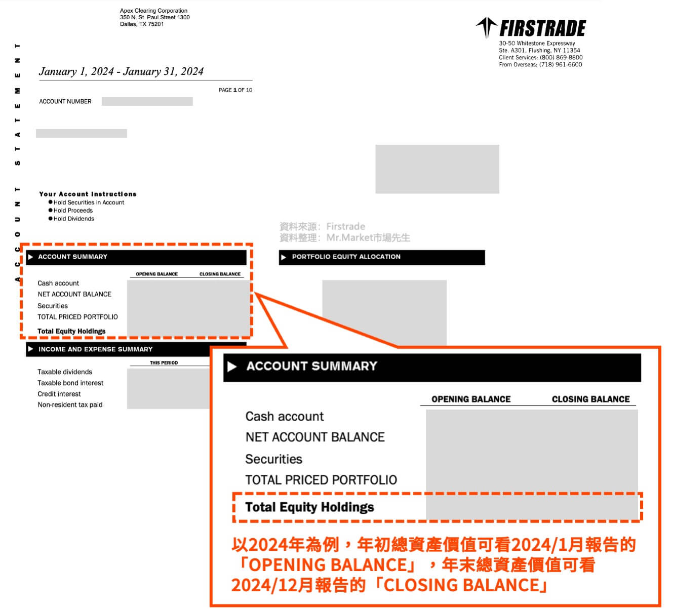 年度投資績效怎麼計算？以Firstrade / IB帳戶為例 (附年化報酬率excel教學)