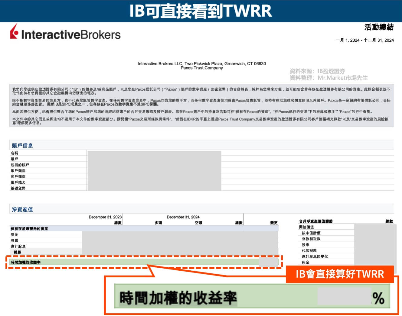 年度投資績效怎麼計算？以Firstrade / IB帳戶為例 (附年化報酬率excel教學)