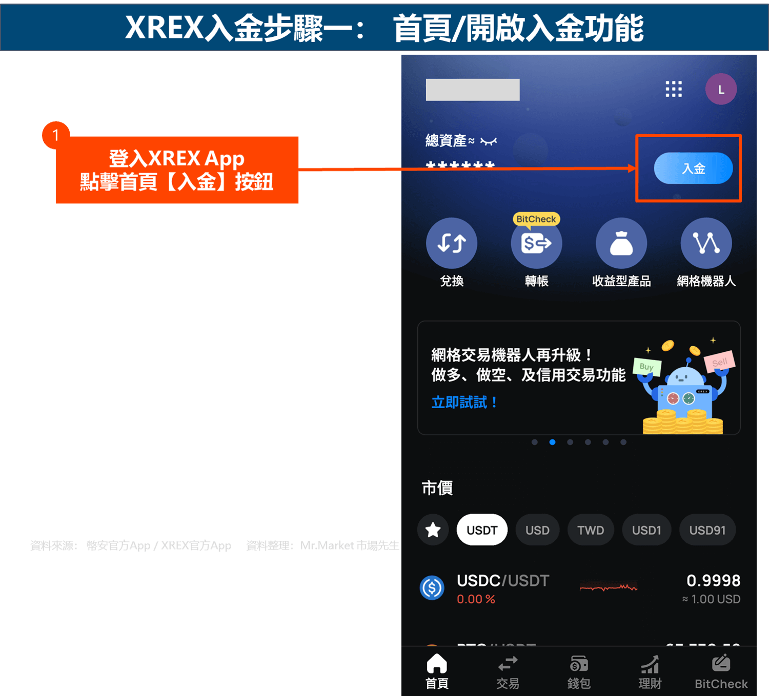 XREX入金操作步驟完整圖解教學：以幣安交易所轉帳到XREX為例 - Mr.Market市場先生