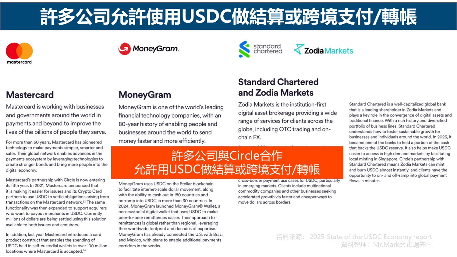 USDC穩定幣是什麼？和USDT的差異？完整介紹安全性/風險/交易管道 - Mr.Market市場先生