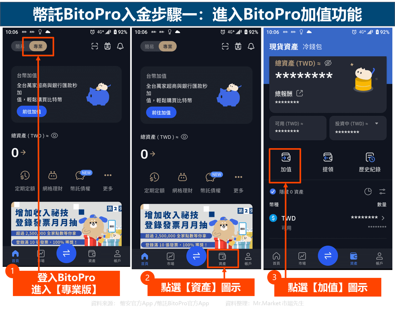 幣託入金操作步驟圖解教學：幣安交易所轉帳到BitoPro為例 - Mr.Market市場先生